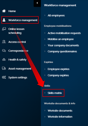 Workforce Management - Skills Matrix – Damstra