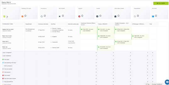 Workforce Management - Skills Matrix – Damstra