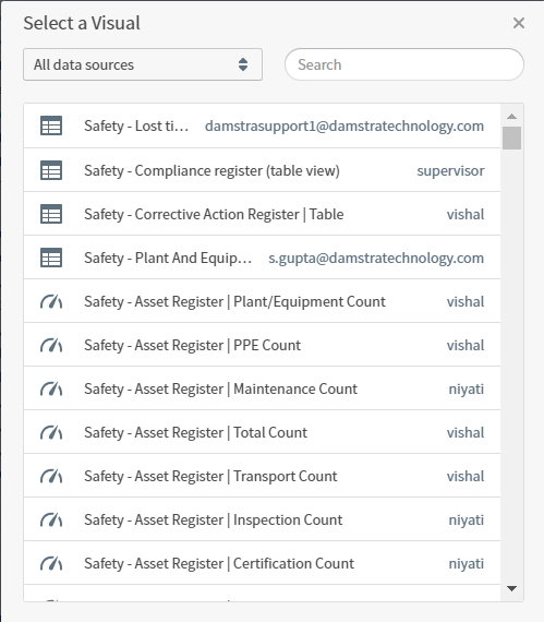 Add Existing Visuals to a Dashboard – Damstra