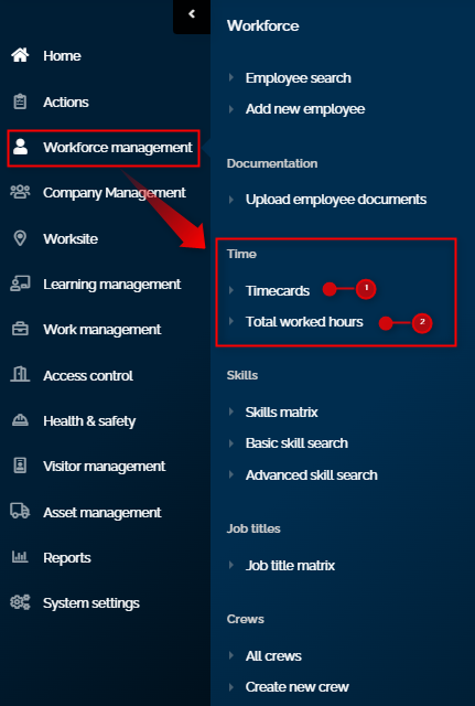 Workforce Management Time - Overview – Damstra
