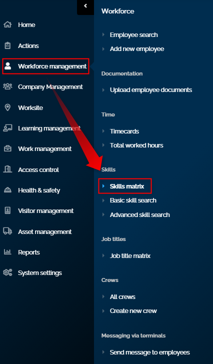 Skills matrix - Overview – Damstra