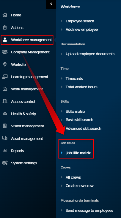 Job Title Matrix - Overview – Damstra