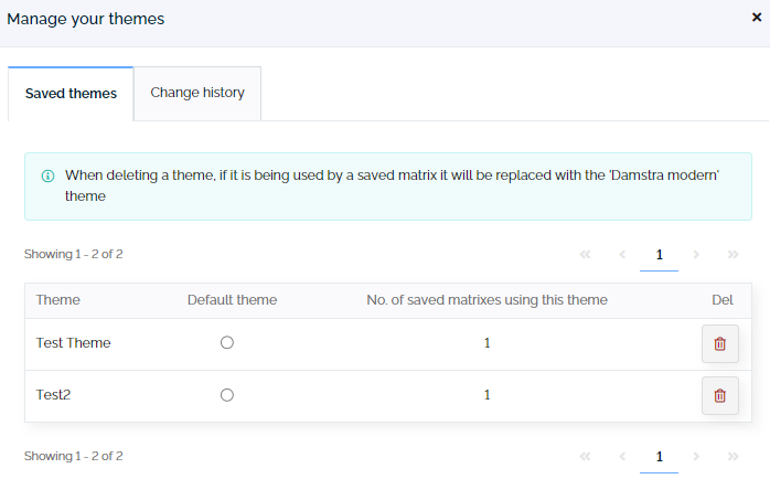 Creating a New Job Title Matrix – Damstra