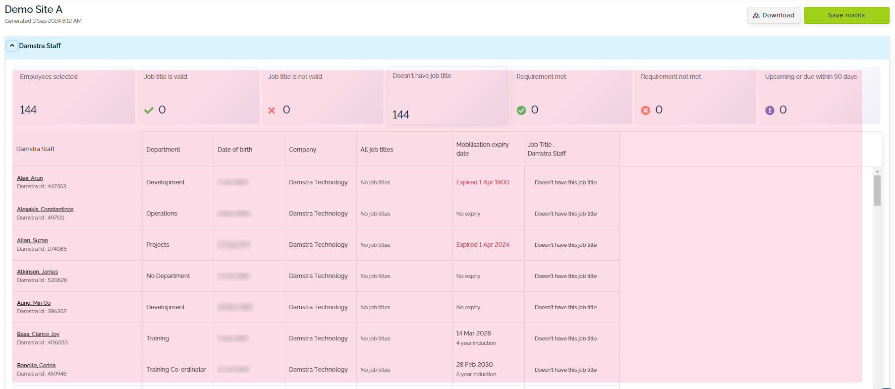 Creating a New Job Title Matrix – Damstra