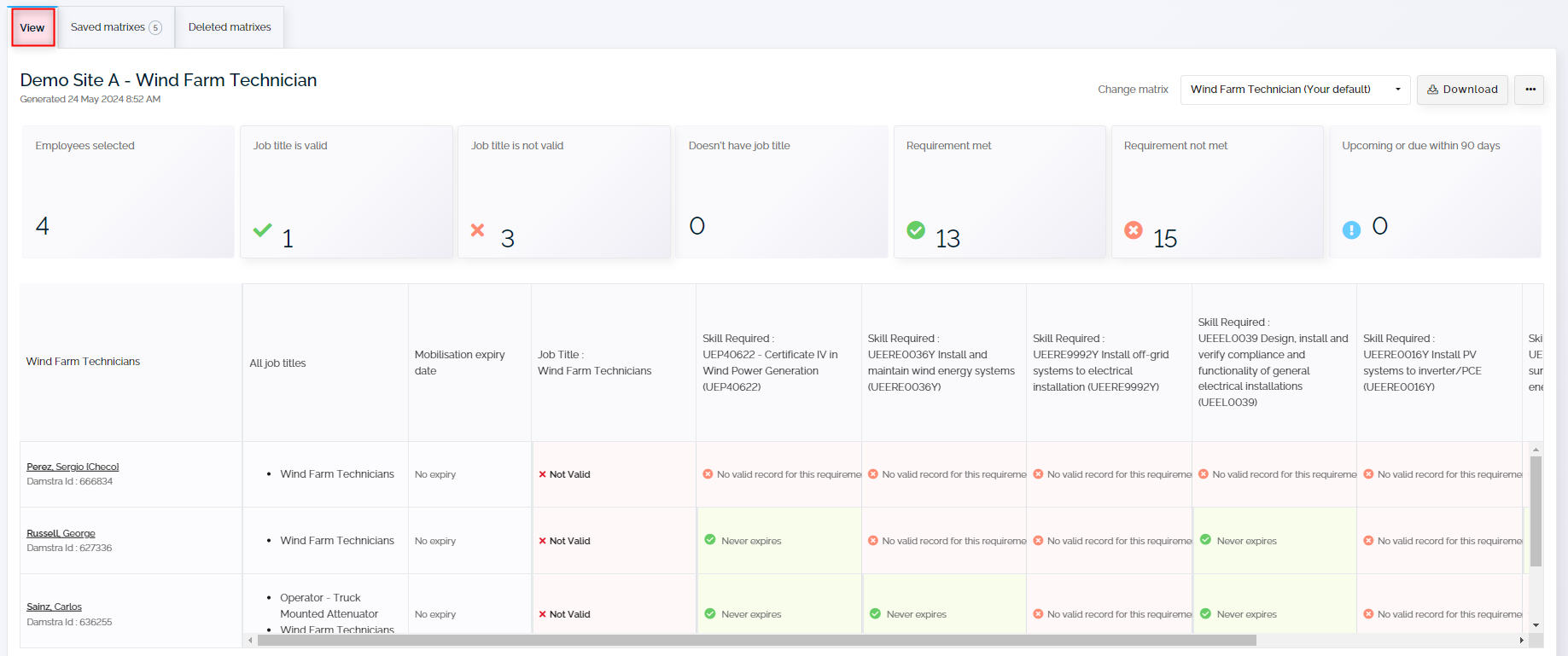 Job Title Matrix Report Page – Damstra
