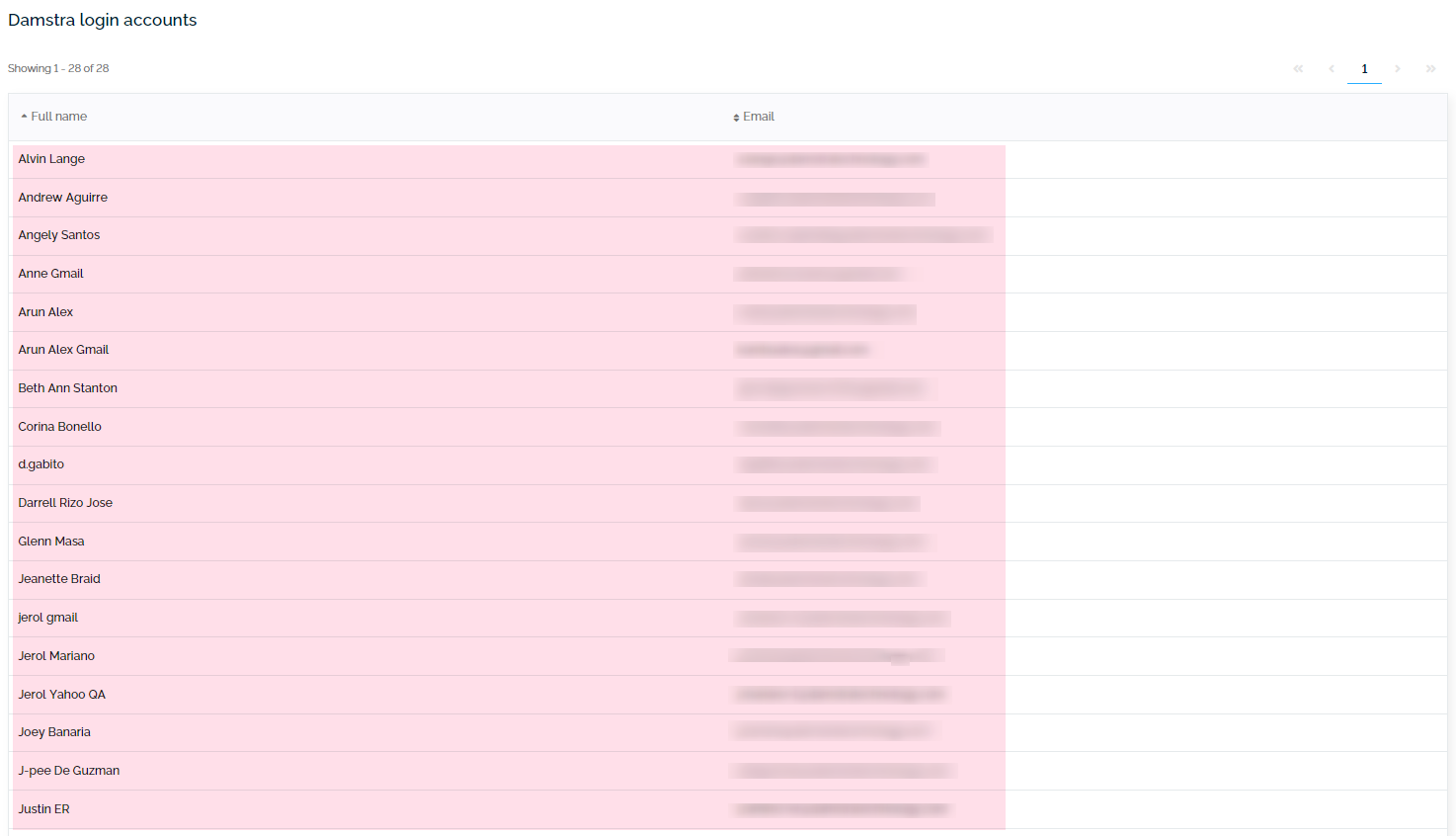 Company Details - Details & Settings – Damstra
