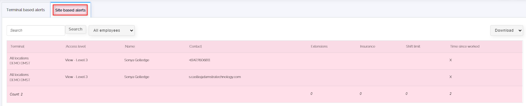 Alerts overview – Damstra