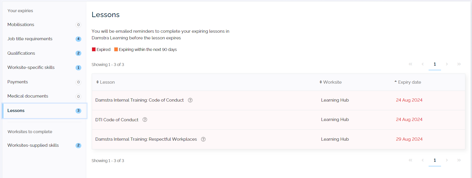 Expiries – Damstra