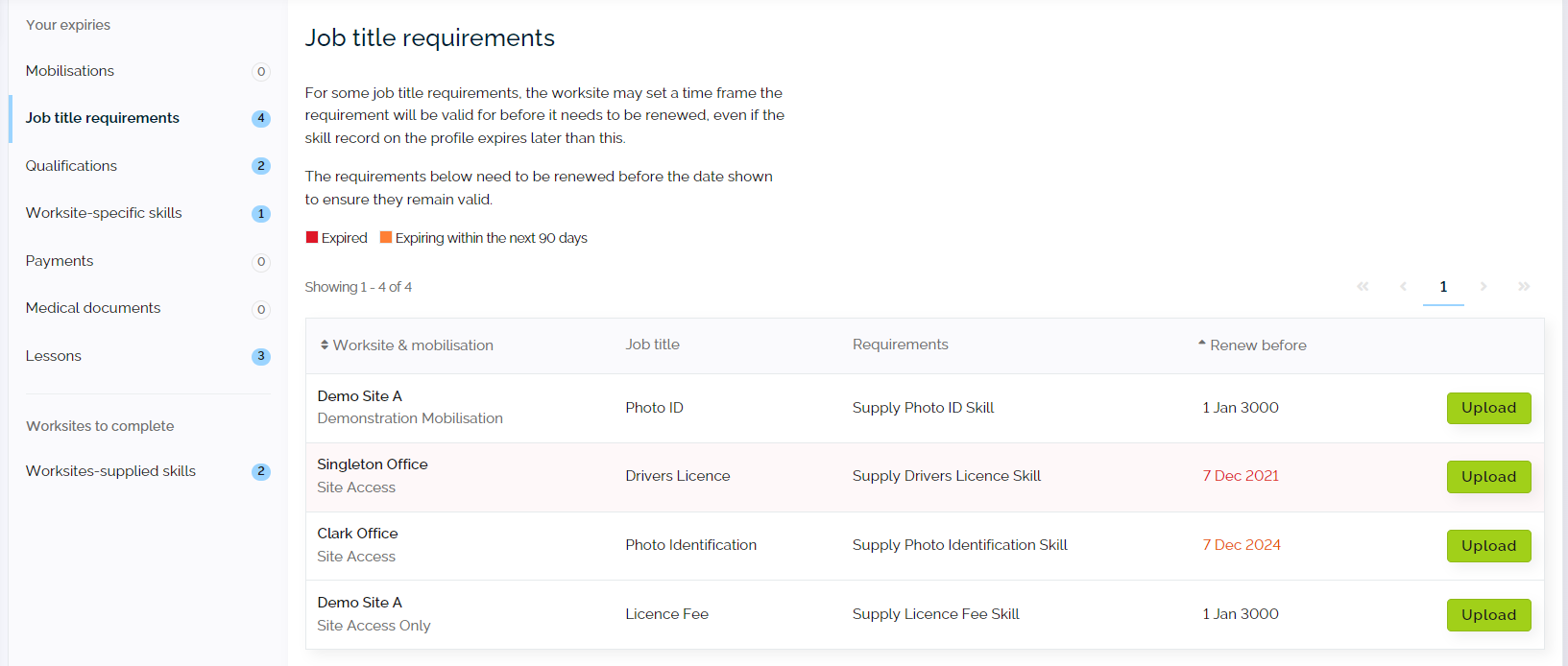 Expiries – Damstra