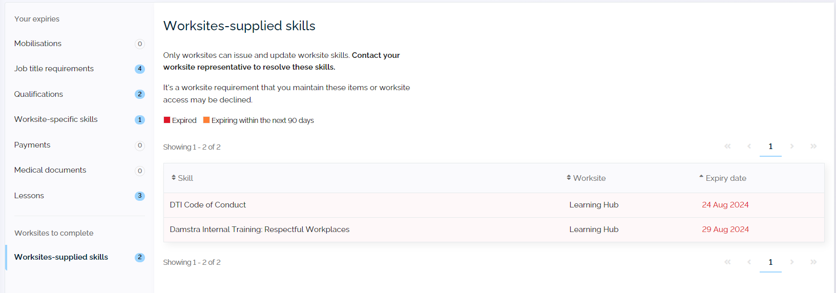 Expiries – Damstra