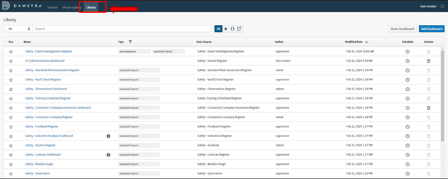 Getting Started – Damstra