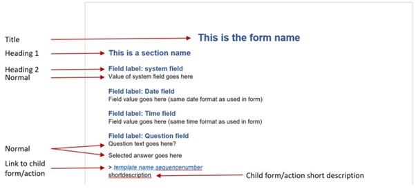 Automatic Pdf Creation Damstra