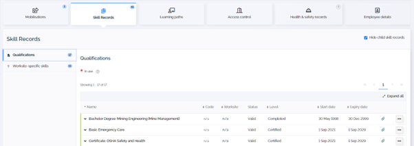 All Employees – Damstra