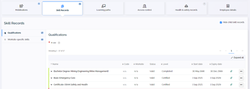 All Employees – Damstra