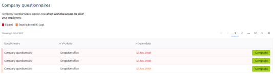 Employee & Company Expiries – Damstra
