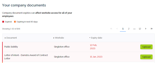 Employee & Company Expiries – Damstra