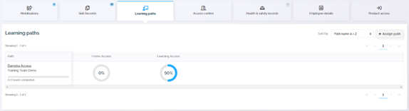 Items on Profile of the Employee's Profile Page - Learning Paths – Damstra