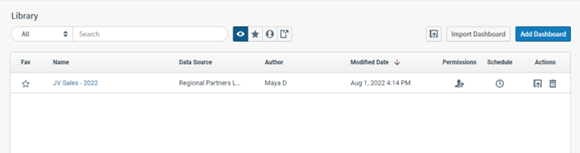Dashboard Library – Damstra