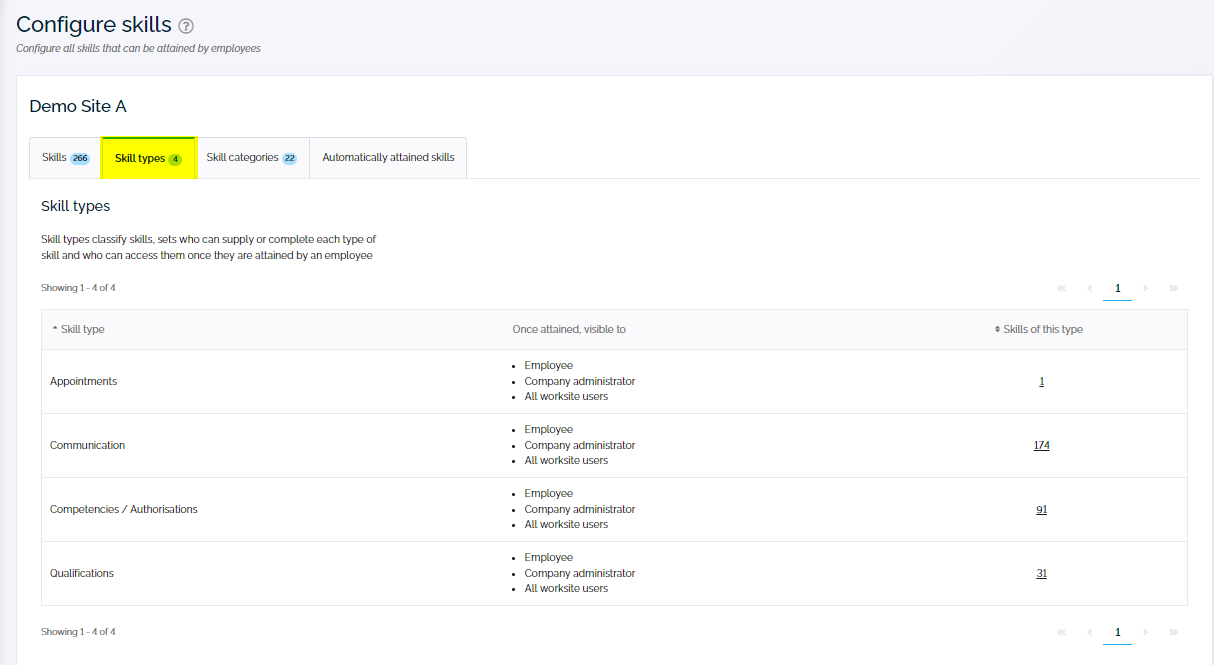 Self-configure Skills – Damstra