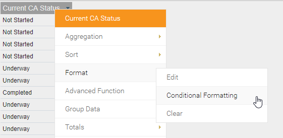 Adding Conditional Formatting to BI Reports – Damstra