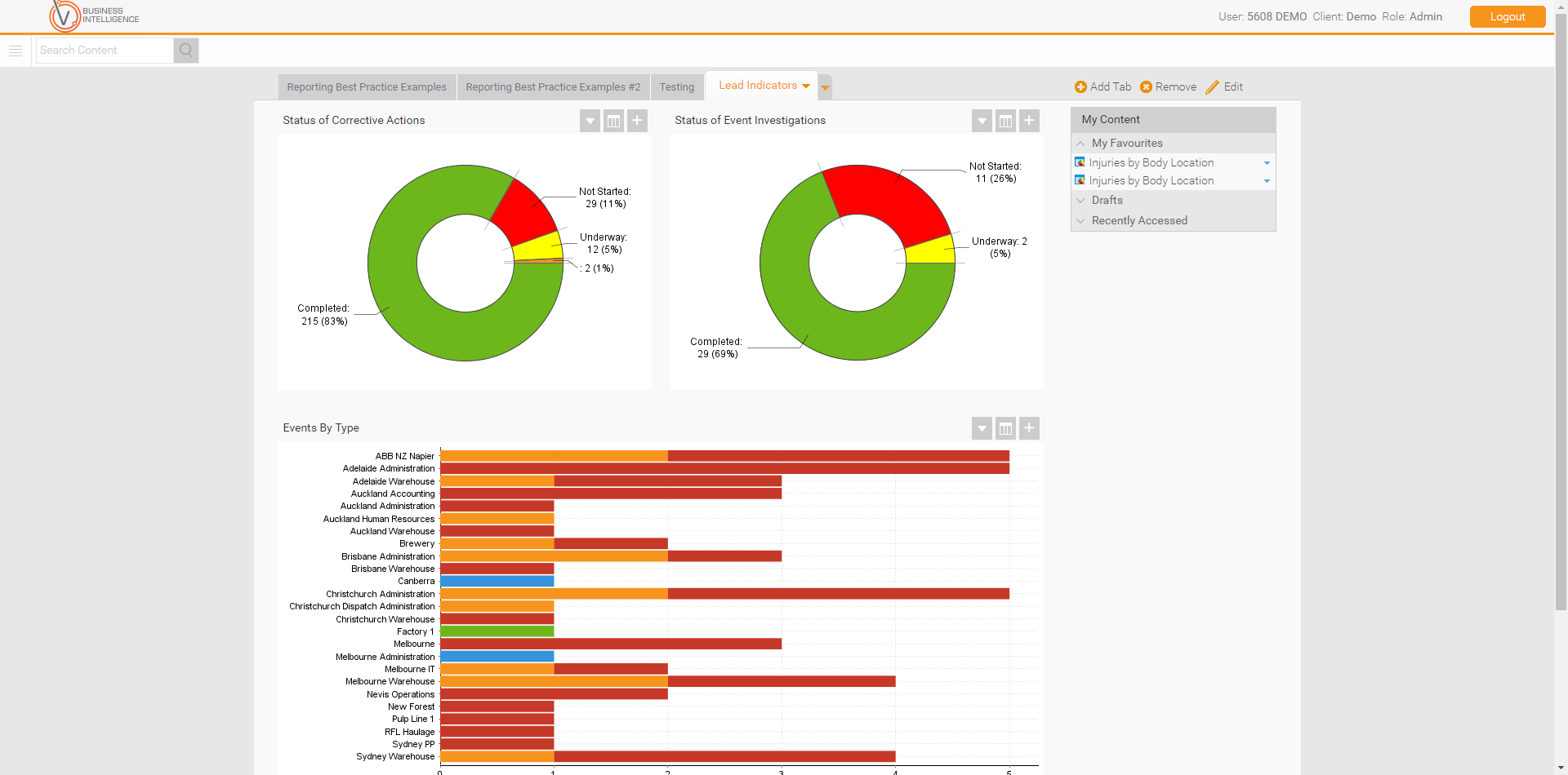 Introduction to Damstra BI – Damstra