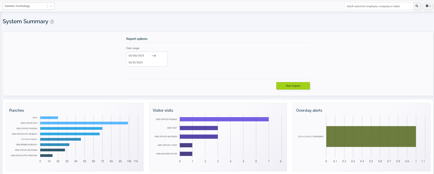 System Summary – Damstra