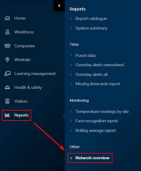 Network Overview – Damstra