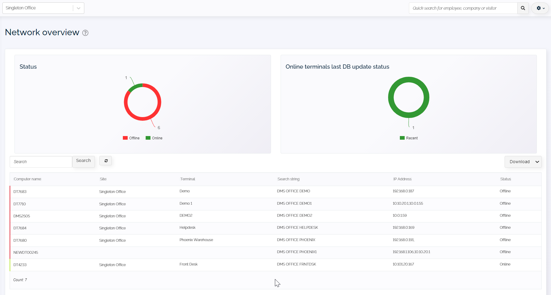 Network Overview – Damstra