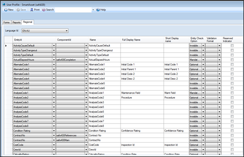 System configuration - User profiles – Damstra