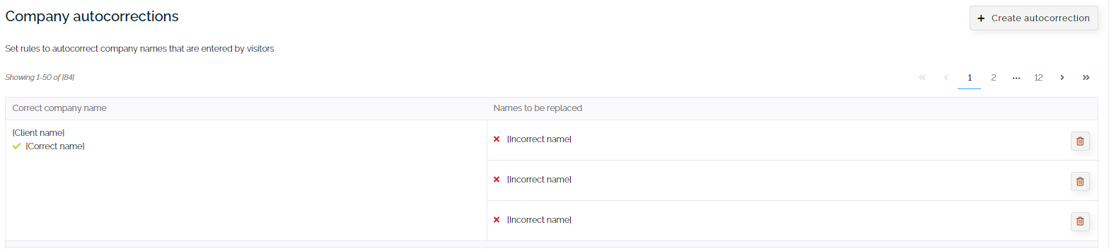 Visitor Management – Damstra