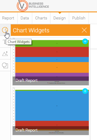 Create Multiple Charts for 1 Report – Damstra