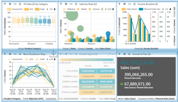 Move, Swap and Resize Widgets in a Dashboard – Damstra