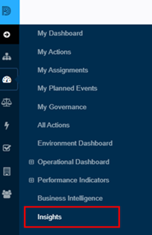 Getting Started – Damstra