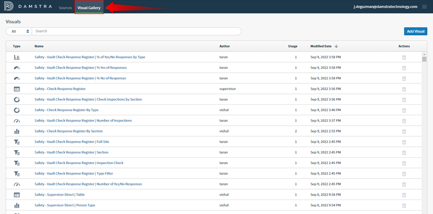 Getting Started – Damstra
