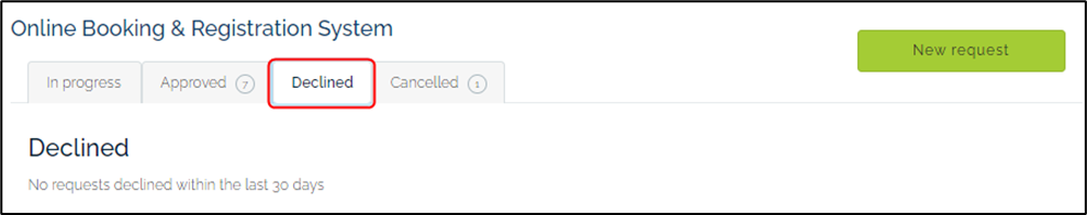 Checking New Induction Status – Damstra
